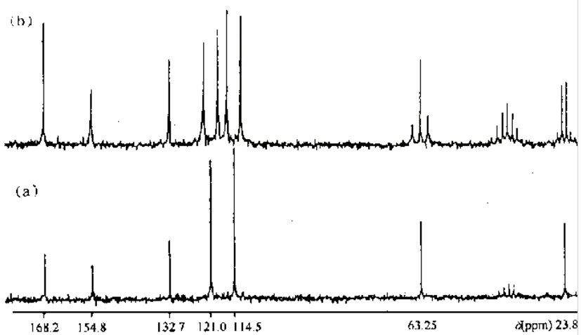 某化合物的分子式为C9H8O，根据13C NMR谱（下图)确定其结构。 - 上学吧找答案