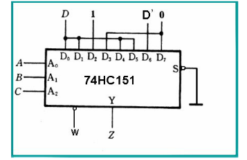 试画出用3线－8线译码器74HC138和门电路产生如下多输出逻辑函数的逻辑图。 - 上学吧找答案